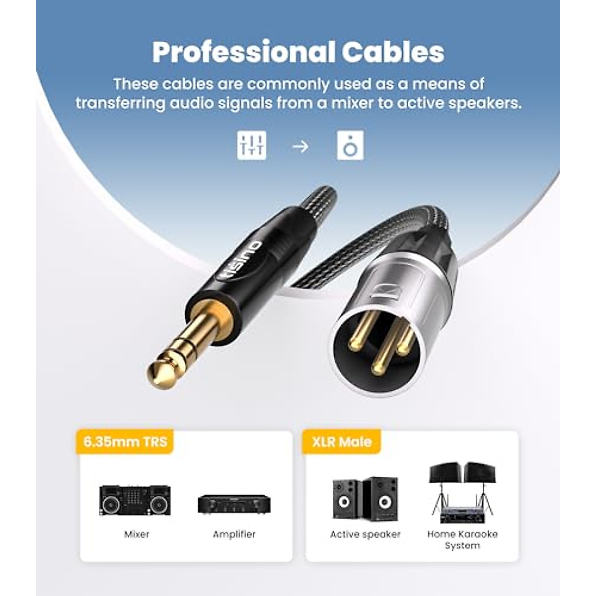 tisino 1/4" to XLR Cable, 6.35mm TRS to XLR Male Nylon Braid Quarter inch TRS to XLR Male Balanced Interconnect Microphone Cord Patch Cable - 10ft