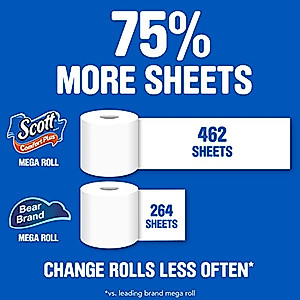 Scott ComfortPlus Toilet Paper, 12 Mega Rolls, 425 Sheets per Roll, Septic-Safe, 1-Ply Toilet Tissue