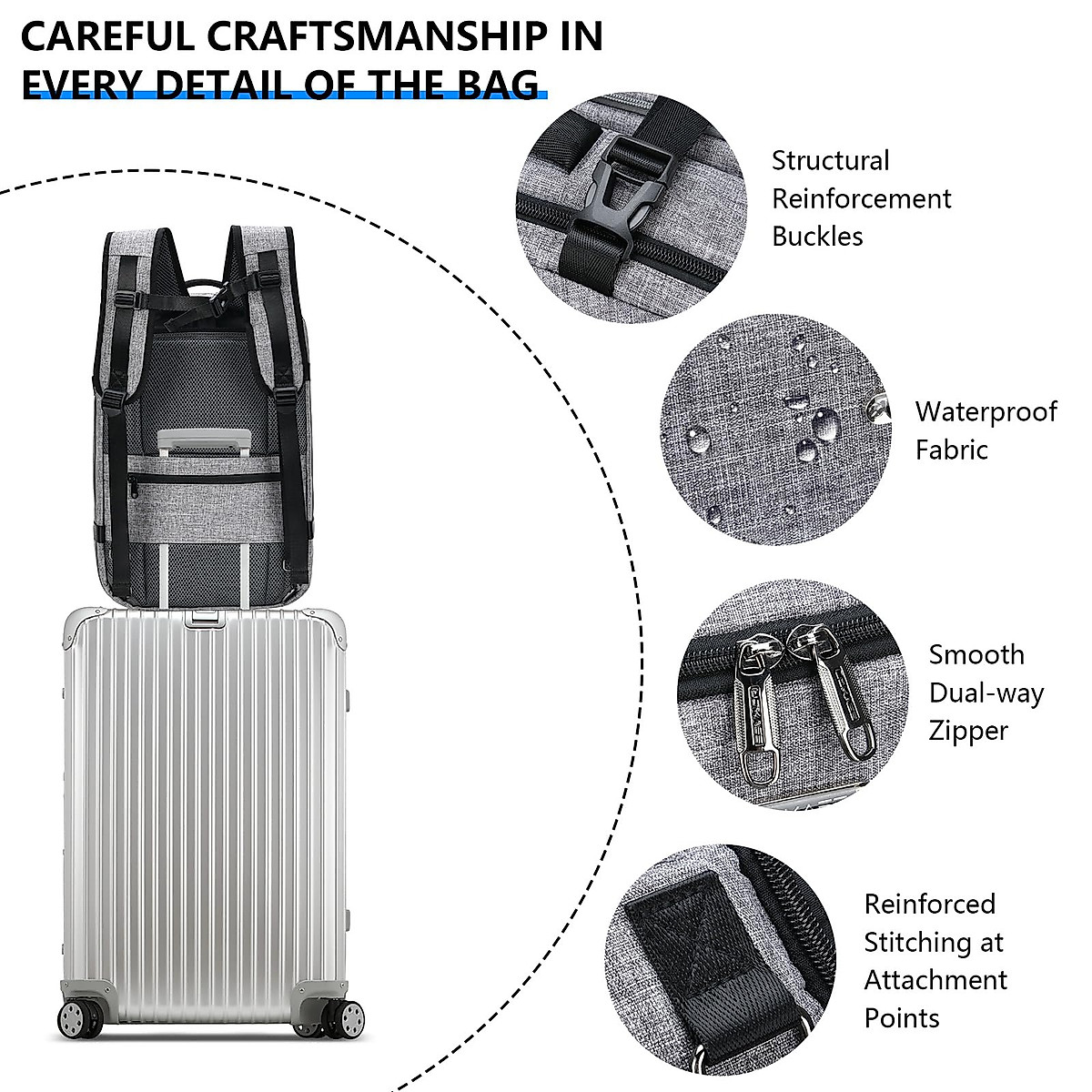 LOKASS 55L Travel Backpack All in One Carry on Backpack/Handbag/Shoulder bag, Flight Approved Travel Essentials Luggage Bag for Business Trip Travel, with Removable Toiletries Display Bag