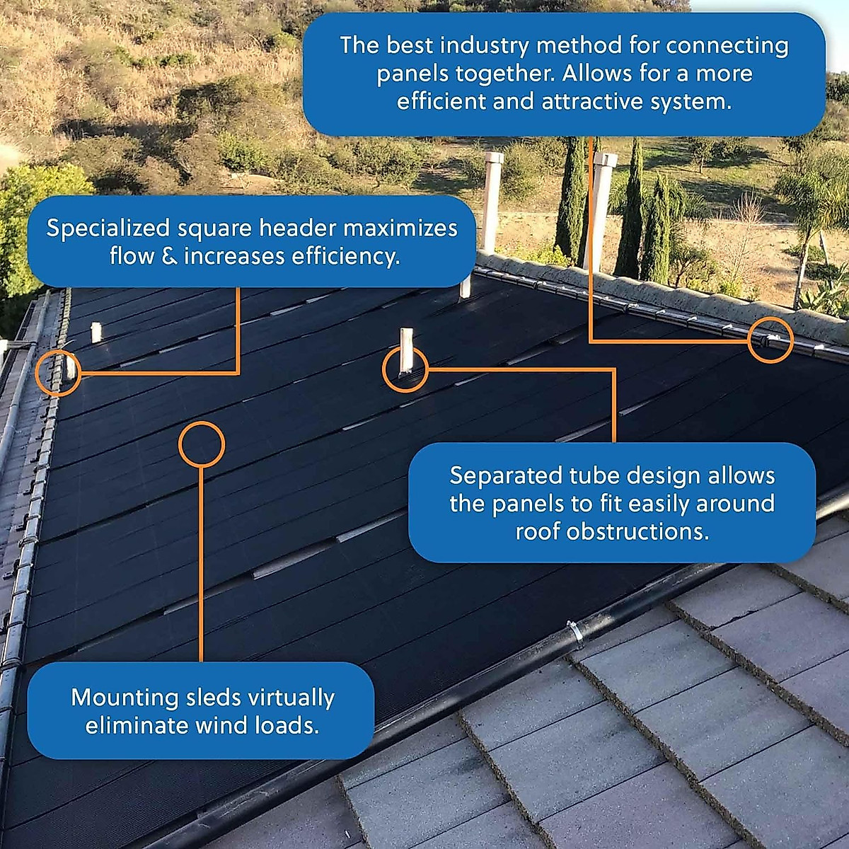 SolarPoolSupply Industrial Grade Solar Pool Heater DIY Kit - Superior High-Wind Strapless Mounting System & Maximum Freeze Resistance (4-4'x9.5' / 152 Square Feet)