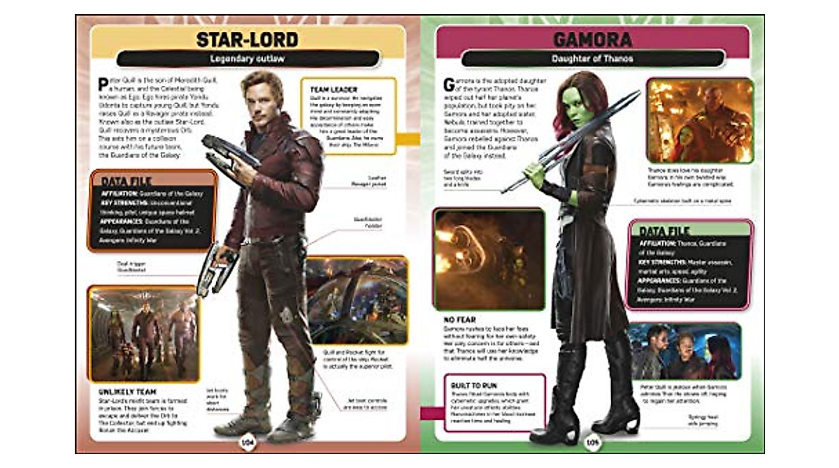 Marvel Studios Character Encyclopedia - Complete Marvel Guide