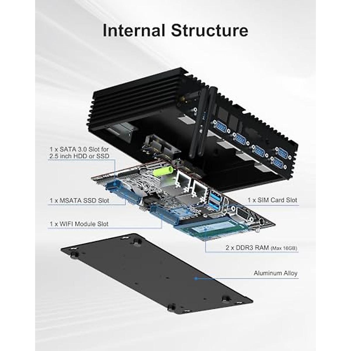 BASOARO Mini Industrial PC Fanless PC i5 4200U Mini PC RS232, Dual Gigabit RJ45 LAN, 8G RAM 128G SSD, HD VGA Dual Display Support 4K, Dual Band WiFi, BT 4.0, 6 USB, Metal Case, Mini PC Windows 10