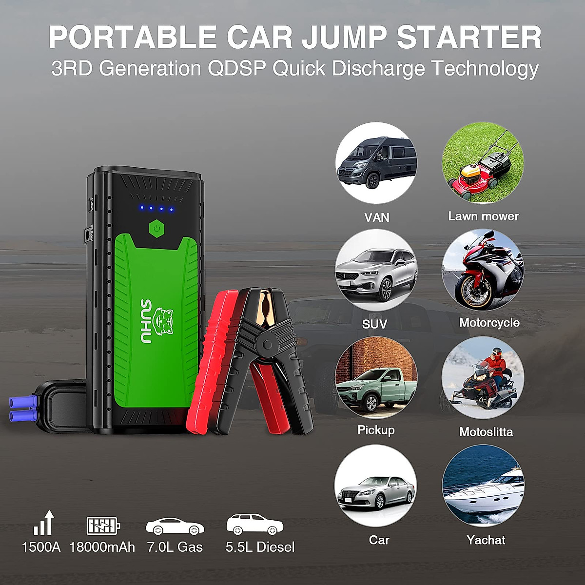 Car Battery Jump Starter, SUHU 1500A Peak 18000mAh Safe Lithium Car Battery Starter, 12V Car Auto Battery Booster (Up to 7L Gas/5.5L Diesel Engine) with QC 3.0 Fast Charge, 2*USB Port &LED Flashlight