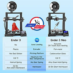 Official Creality Ender 3 Neo 3D Printer with CR Touch Auto Bed Leveling Kit Full-Metal Extruder Carborundum Glass Printing Platform with Resume Printing Function Silent Mainboard 8.66x8.66x9.84 inch
