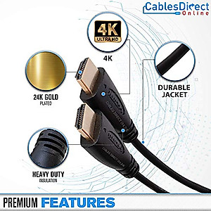 20FT High Speed 4K HDMI Cable with Audio & Ethernet Return Channel, 2160p, 1440p, Compatible with Apple TV, DVD, PS5, Xbox, Bluray (20FT, Black)
