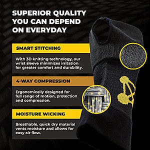 CopperJoint Wrist Brace for Carpal Tunnel Relief - Wrist Compression Sleeve and Tennis Wrist Support - Ideal for Tendonitis, Golf, Yoga, Typing and Gaming - Copper Infused Nylon (Pair, Medium)