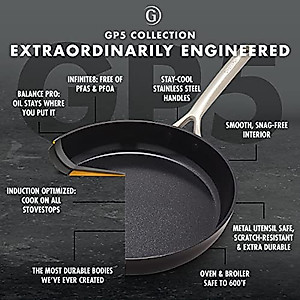 GreenPan GP5 Hard Anodized Advanced Healthy Ceramic Nonstick, 2QT Saucepan Pot with Insulated Lid, PFAS-Free, Induction, Dishwasher Safe, Oven & Broiler Safe, Black