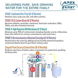 APEX MR-6050 6-Stage Water Filter - Pure Alkaline Water