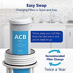 Express Water - FLTCAR0502C – 2 Pack Activated Carbon Block ACB Water Filter Replacement – 5 Micron, 10 inch Filter – Under Sink and Reverse Osmosis System