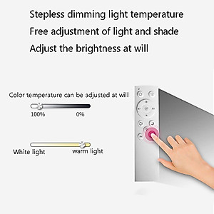 COSFEEL Dimmable LED Flush Mount Ceiling Light Simple Hexagon Panel Light Modern Surface Mount Ceiling Lamp with Remote Close to Ceiling Light Fixture for Kitchens, Aundry, Bedrooms