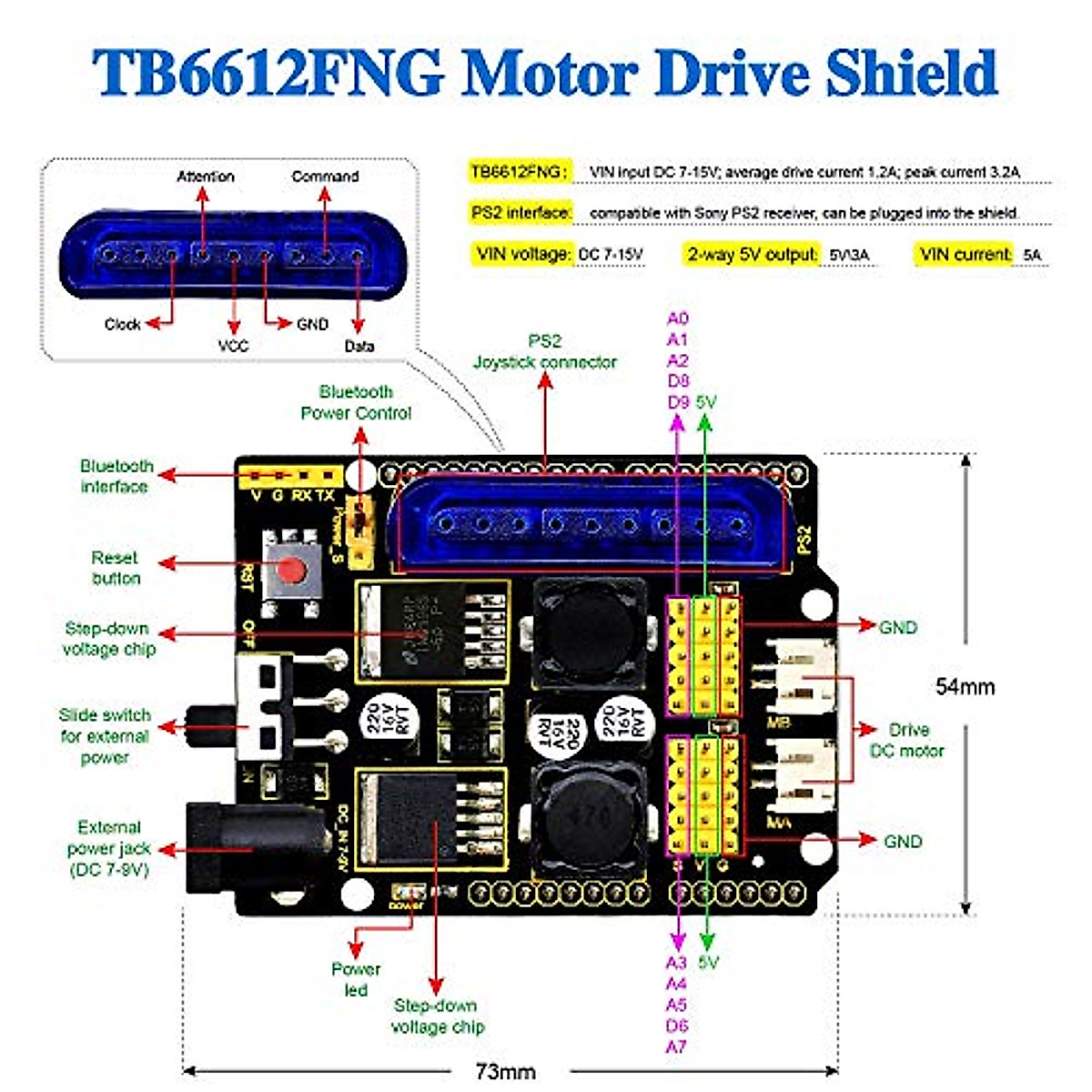 KEYESTUDIO Robot Arm Starter Kit for Arduino Coding Robotics Kit for Adults Teens 15+ Electronic Programming Project STEM Education