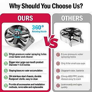 INKULEER latest design， Metal Glass rinser for kitchen sink, Glass rinser, Kitchen gadgets, Bottle washer, 18/8Stainless steel, Cup washer sink, The water column rotates 360°(Brushed)