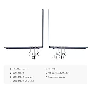 Lenovo IdeaPad Slim 5i Laptop, 16" WUXGA IPS Touchscreen, Intel Core i7-1355U (10 cores, 12 threads), 16GB DDR5 RAM, 2TB SSD, Intel Iris Xe Graphics, Wi-Fi 6, Backlit Keyboard, Windows 11 Home