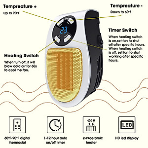 Smart Thermostat Space Heater,450W Portable Electric Small Heater With Timer/Overheat Protection,Safe heater,Energy-saving heater with LED Display,Heaters for Office Bathroom RV Indoor Use (White)