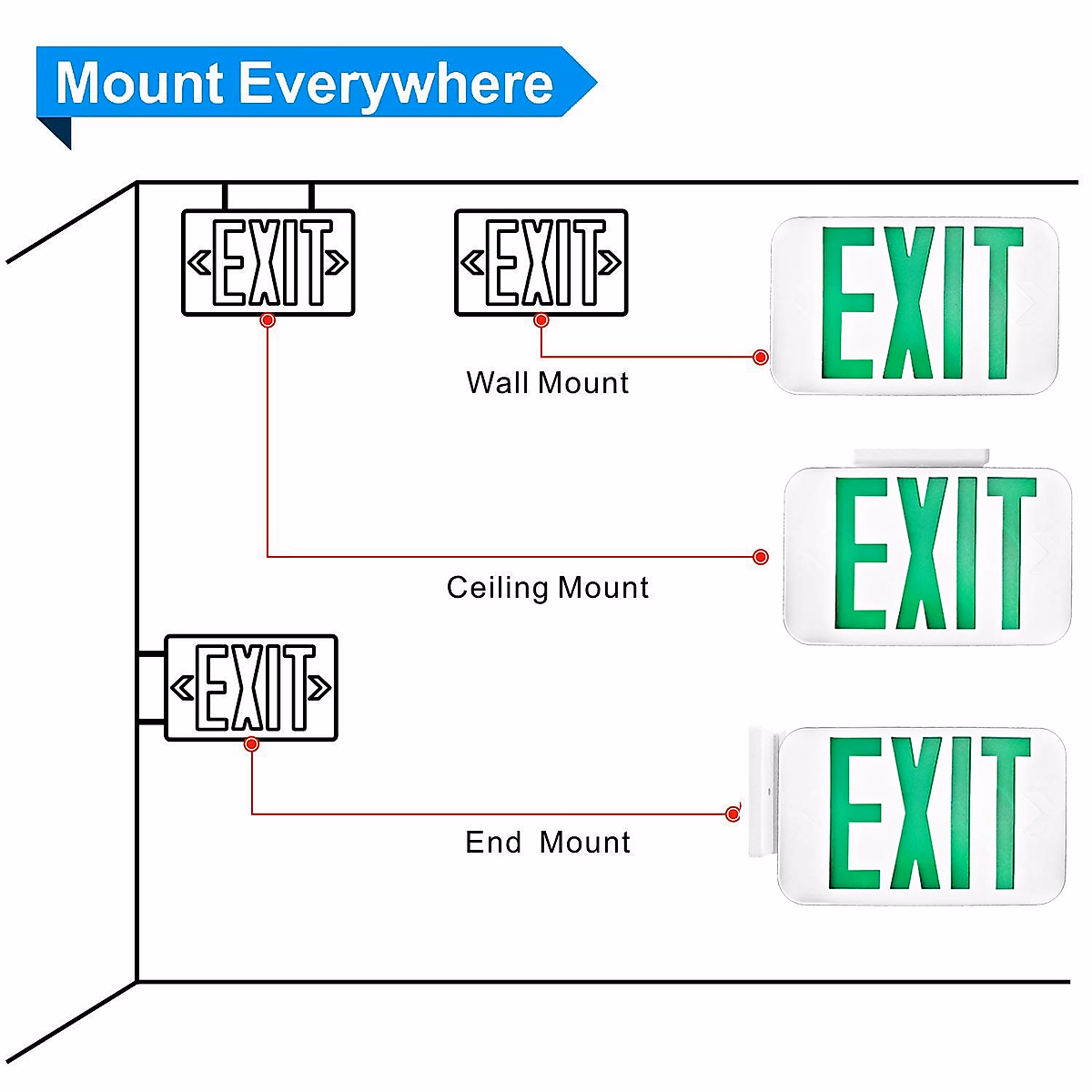 SPECTSUN 6PACK LED Exit Sign with Battery Backup,Green Exit Light-Hardwired Combo Exit Sign,120V/277V Wired Exit Sign with Arrow,Wall Mount/Ceiling Exit Sign White,Emergency Fire Exit Light Corded