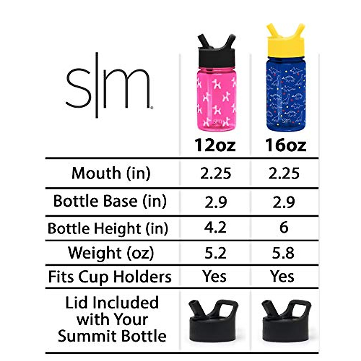 Simple Modern Disney Kids Water Bottle Plastic BPA-Free Tritan Cup with Leak Proof Straw Lid | Reusable and Durable for Toddlers, Boys, Girls | Summit Collection | 16oz, Minnie Mouse Retro