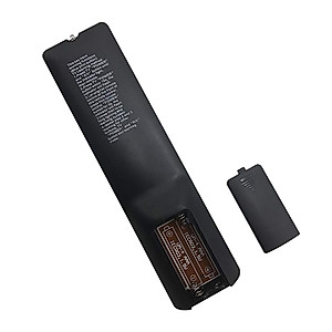 Replacement IPTV Remote Control MAG255 for MAG Box Remote Control IPTV Set-Top Box OTT TV Box MAG250 MAG254 MAG255 MAG256 MAG257 MAG260 MAG275 MAG322 MAG349 -The Instructions are on The Back