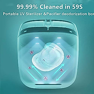 Portable UV Light Sanitizer Box | UV Sterilizer Box | Pacifier Sanitizer USB Rechargeable 99.99% Sterilized in 59 Seconds