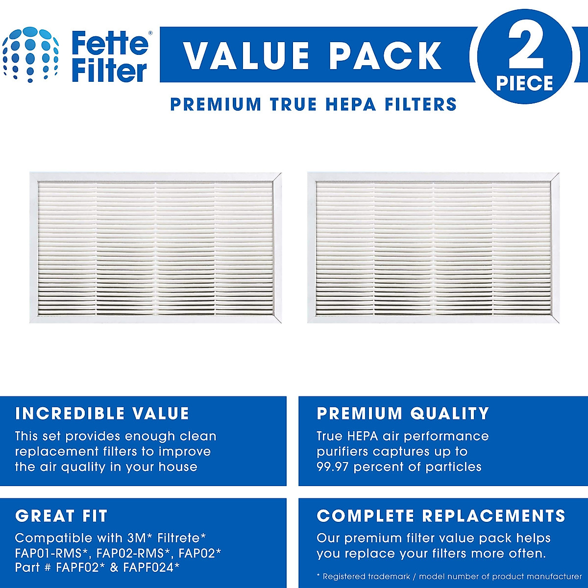 Fette Filter - True HEPA AirPurifier Filter Replacement Filter, 9" x 15" Compatible With 3M Filtrete FAPF02 & FAPF024 for model # FAP01-RMS, FAP02-RMS, FAP02 - Pack of 2