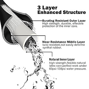 Garden Hose 100ft, Expandable Garden Hose Leak-Proof with 3 Layer Latex Core,Extra Strong Brass Connectors and 10 Spray Nozzle With Storage Bag,Lightweight,No-Kink Flexible Water Hose (Black)