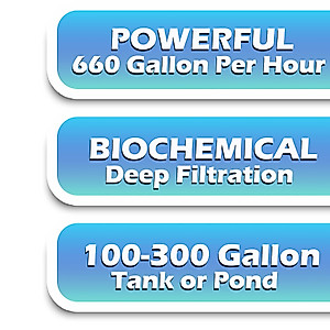TARARIUM Aquarium Filter Powerful 660GPH for 100-300 Gallon Large Fish Tank Small Pond Fountain, Wave-Maker Submersible Water Pump Turtle Tank Filter for Saltwater & Freshwater System