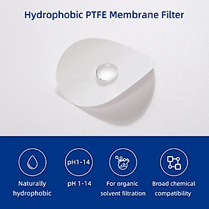 COBETTER 100 Pieces/Pack PTFE Disc Membrane Filters Hydrophobic 47mm Diameter 0.22µm Pore Size
