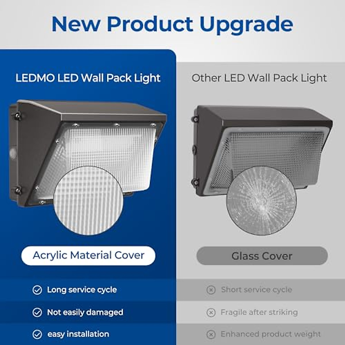 CINOTON 90W UL Listed 12000LM Outdoor Led Wall Pack Light with Dusk-to-Dawn Photocell Sensor, IP65 Waterproof 5000K Daylight Wall Mount Lights, Support 110-277V AC Power Replace [400W HID/HPS]