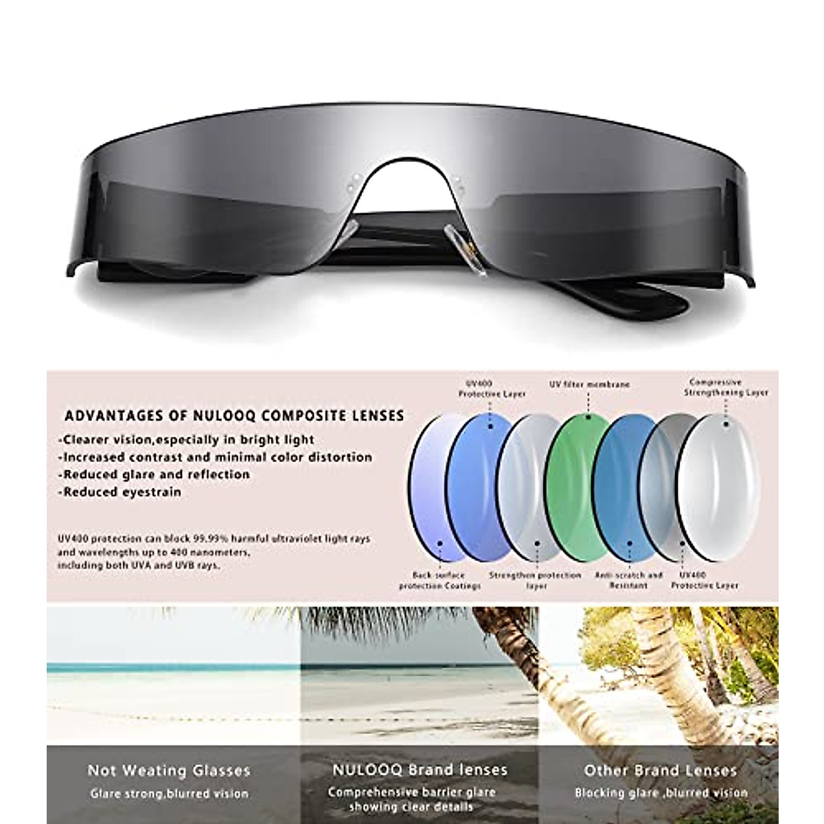 NULOOQ Y2K Rimless Futuristic Wrap Around Sunglasses Women Men, Trendy Cyberpunk Visor Sunglasses Monoblock Cyclops Shades (Black Frame/Gray Lens)