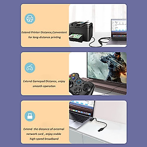 AKWOR USB 3.0 Extension Cable Left and Right Angle, 2 Pack 90 Degree USB3.0 A Male to Male Extender Cord for Laptop TV USB Disk Mouse Hard Disk Camera