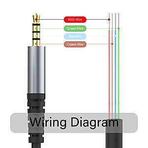 HIEbee Replacement 3.5mm 1/8" TRRS Stereo Male Plug to Bare Wire Open End Audio Cable for Headphone Headset Earphone Microphone Cable Repair(2 Pack1ft)