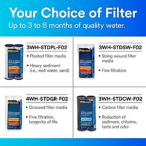 Filtrete 3WH-STDCW-F02 Water Filter Housings, 2 Count (Pack of 1), Gray