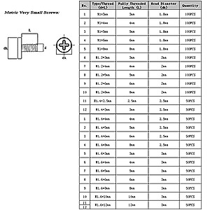 Mini Skater 23 Size Nickel Plating Tiny Eyeglass Screws Sunglass Spectacles Watch Repair Replace Micro Parts Assortment kit,1650PCS