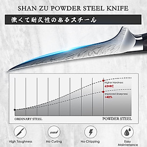 SHAN ZU Fillet Knife 7 Inch, Powder Steel Boning Knife High Carbon Japanese Filleting Knife, Ultra Sharp Deboning Knife for Meat Cutting, Fish Knife with Ergonomic Pakkawood Handle