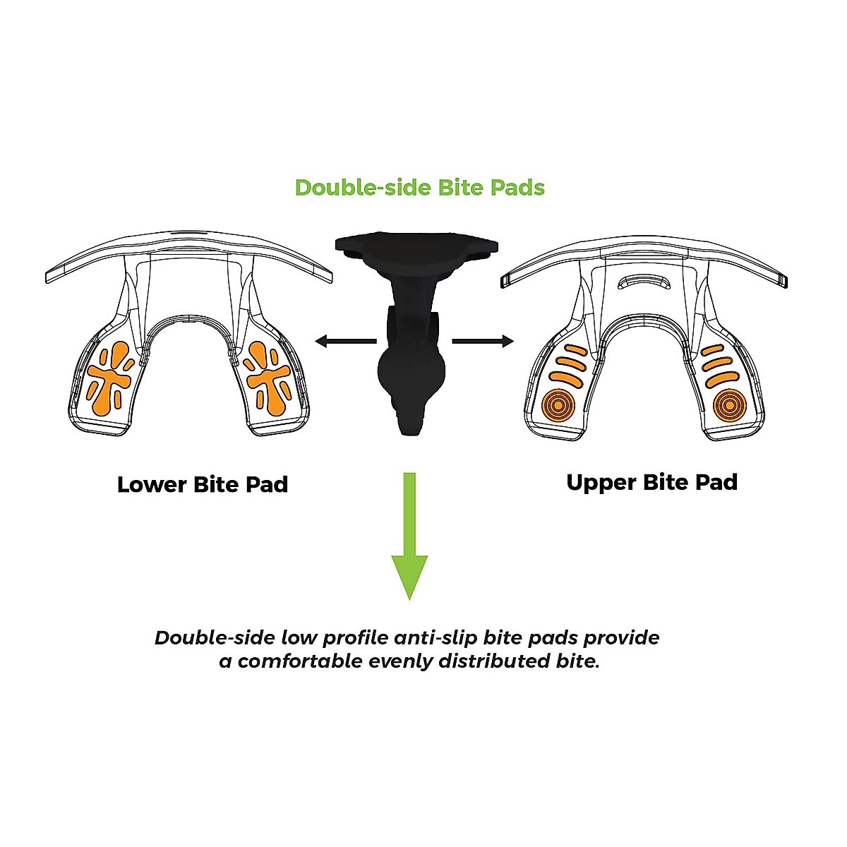 COOLLO SPORTS Lip Guard Mouthguard MAXX/Might Football and High Impact Sports Lip Protector for Adults & Youth (Strap Included) (American Flag -Gold -(One Layer), with Case (Adult 8+))