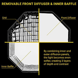 Glow EZ Lock Quick Octa Large Softbox with Bowens Mount (36")