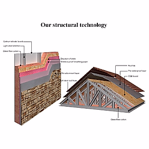 Motorhome with Steel Structure, Modern Design, Natural Light, and Scenic Views Through Aluminum Alloy aWindows and Solar-Powered (1800 * 600 * 800)