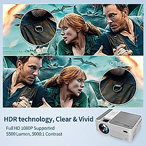 WIKISH Mini Portable Wireless Wifi Projector Bluetooth Led Outdoor Movie Hd Home Theater Video Mirror Projector for iPhone Android Gaming Ps4 Hdmi Usb