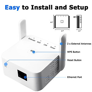 2022 WiFi Extenders Signal Booster for Home & Outdoor - Covers Up to 7595 Sq.ft WiFi Booster and Signal Amplifier, WiFi Range Extender Booster, WiFi Extender with Ethernet Port for 30+ Devices