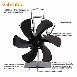 gohantee 6-Blades Fireplace Fan, Heat Powered Stove Fan with Thermometer for The top of Wood Stove, Silent Motors Stove Fan Circulates Warm Heated Air Eco Stove Fan, for Gas/Pellet/Wood/Log Stoves