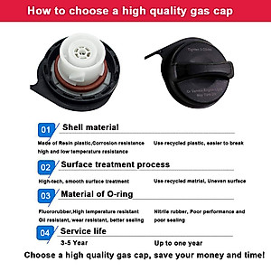20915842 Fuel Tank Gas Cap Assembly Replaces GT330 for 2004-2011 Chevy Avalanche Silverado Suburban Tahoe Traverse, for GMC Acadia Sierra Yukon, for Buick Enclave,for Cadillac Escalade and More