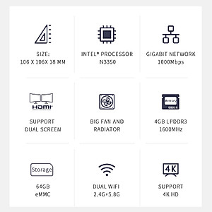 Beelink T4 Pro Mini PC, Intel N3350(Up to 2.4GHz), 4G LPDDR3 64G eMMC Mini Computer, Mini Desktop Computer Support Dual HDMI 4K Display Output/WiFi5/BT4/Gigabit Ethernet for HTPC/Office