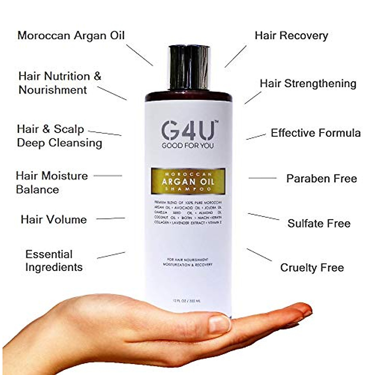 G4U Sulfate Free Shampoo with Argan Oil for Women and Men, All Hair Types, Dry, Damaged, Frizzy and Color Treated Hair. Natural Volumizing Moisturizing. For Home, Salons and Spas.12 Fl Oz