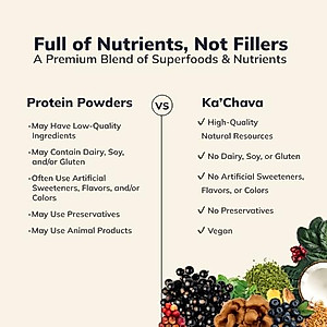 Ka'Chava Shakes - Vanilla (Vanilla)