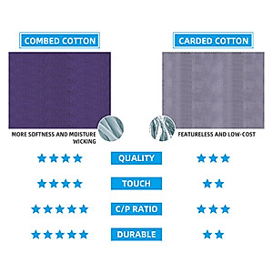 YUEDGE Women's Black Work Boot Socks Performance Moisture Wicking Cotton Sports Athletic Workout Training Cushion Crew Socks For Women 9-12, 5 Paris