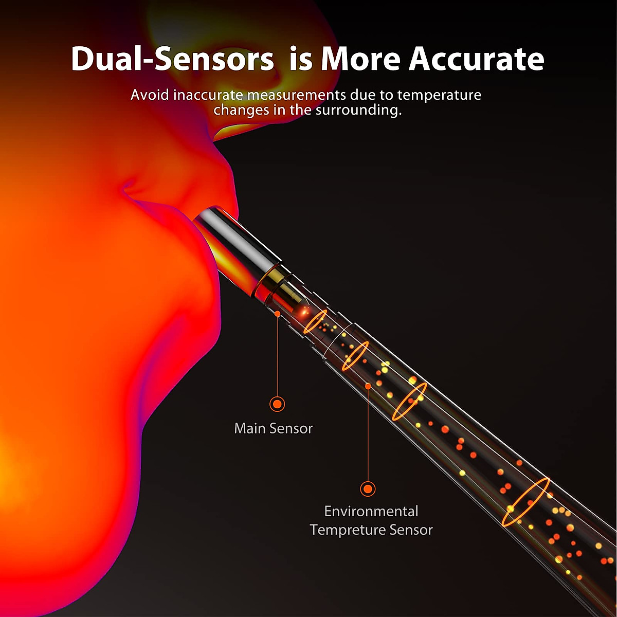 iHealth Digital Oral Thermometer PT1,Fever Thermometer with Dual-Sensors for High Accuracy, Rectum Armpit Reading Thermometer for Adults and Babies, Memory Recall and Extra Large LCD Backlit Display