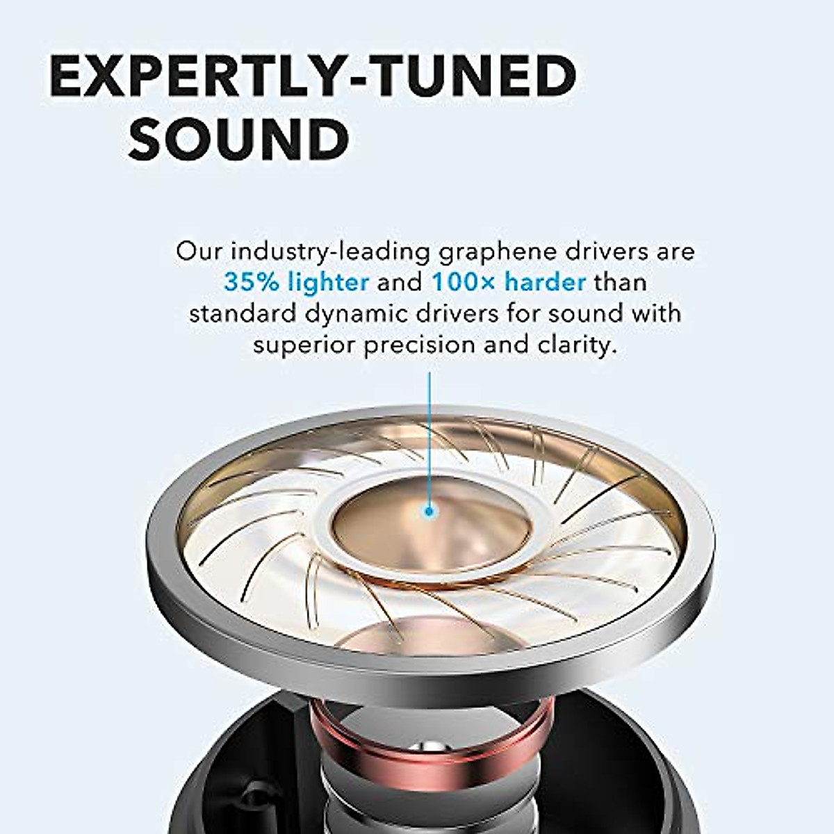 Soundcore Anker Life P2 True Wireless Earbuds, Clear Sound, USB C, 40H Playtime, IPX7 Waterproof, Wireless Earphones for Work, Home Office