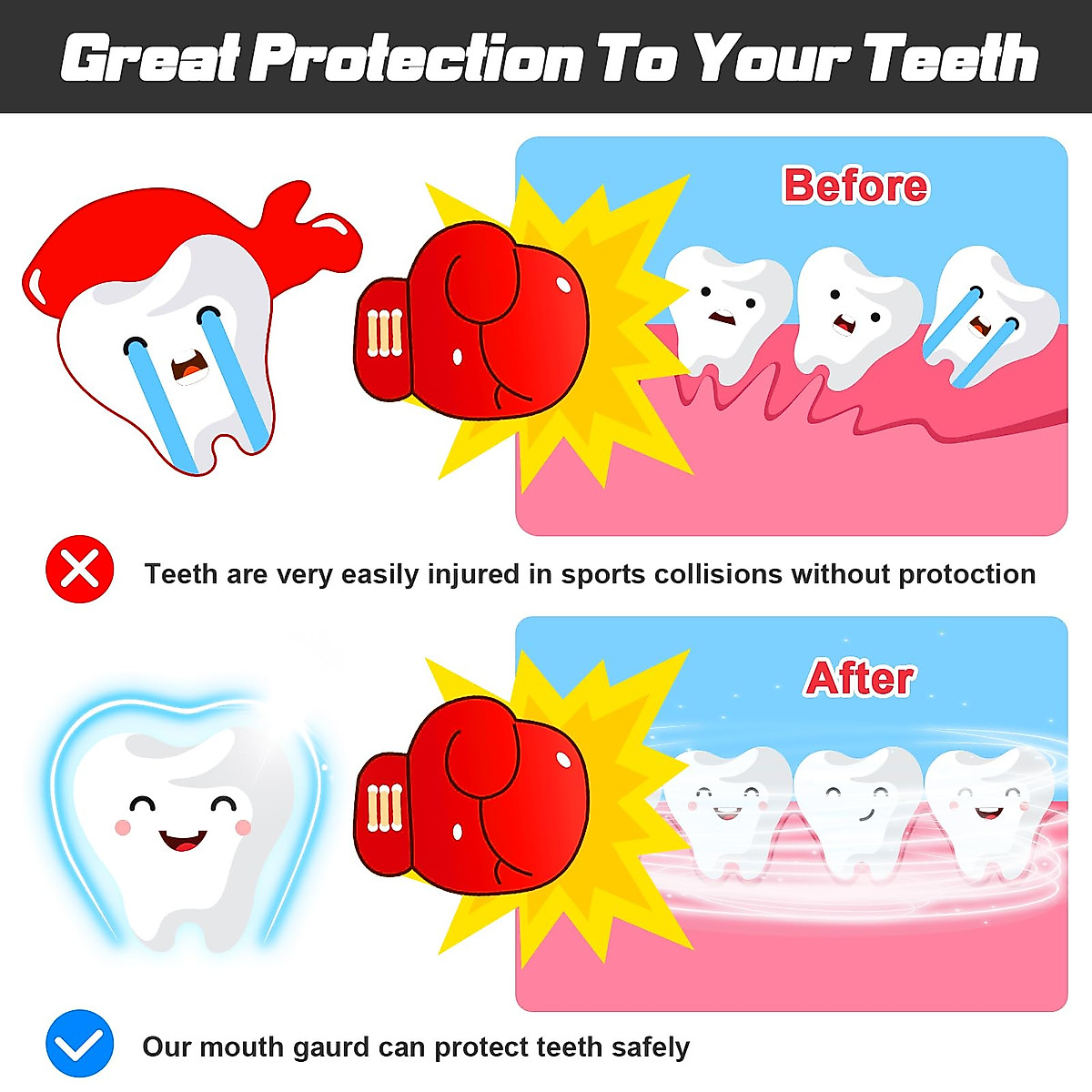 MENOLY Youth Mouth Guard - 5 Packs Football Mouth Guard, BPA Free Mouth Guard with Portable Case, Mouth Guard Sports for Boxing, Basketball, Lacrosse, MMA, Hockey, Wrestling, Soccer