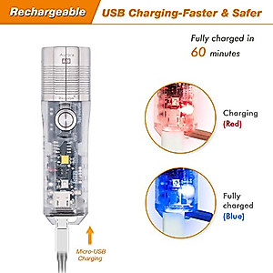 RovyVon A28 LED Flashlight with Red and White Side Light,1000 Lm Rechargeable,Water Resistant,EDC Pocket Flashlight,Ideal Gift for Camping,Daily Use,Holiday,Xmas