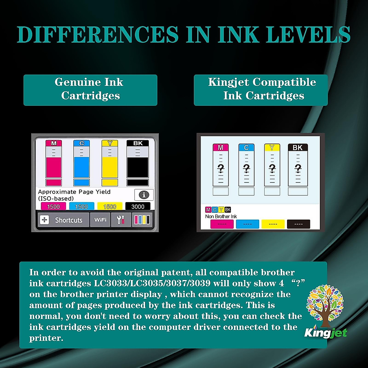 Kingjet Compatible Ink Cartridge Replacement for Brother LC 3037 XXL LC3039 (BK/C/M/Y) use for MFC-J5845DW MFC-J5945DW MFC-J6545DW MFC-J6945DW Inkjet Printers for Brother LC 3037XXL LC3037