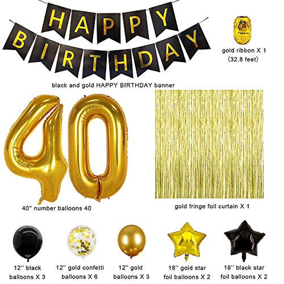 40th Birthday Decorations for Men 40th Birthday Decorations for Women 40 Birthday Balloons 40th Birthday Decor